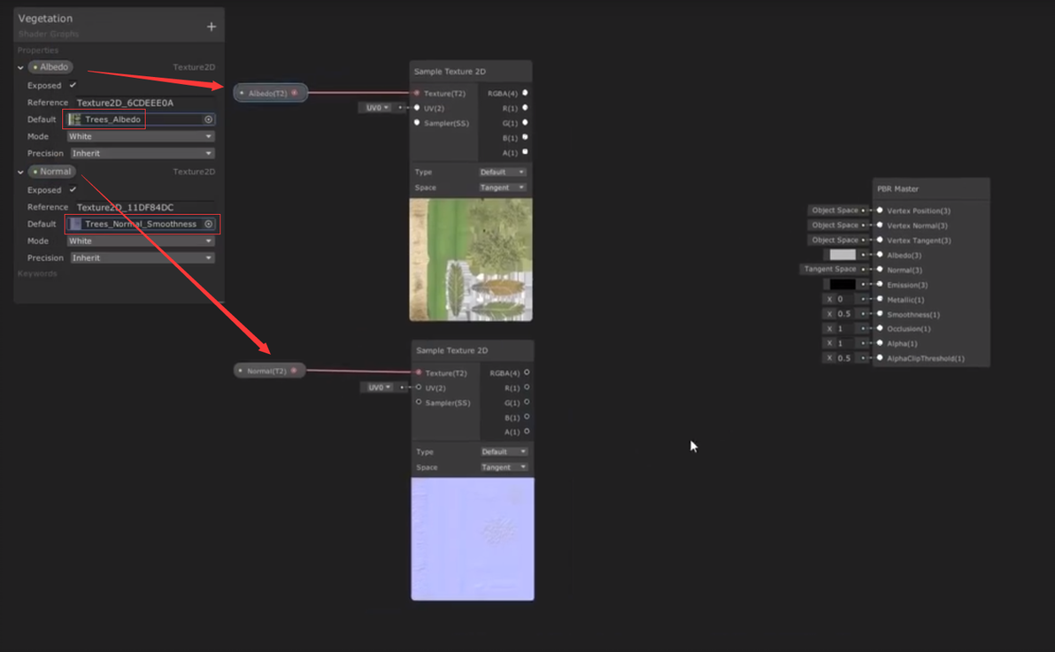Unity学习笔记 Vol 75 在urp中模拟风的效果(shader Graph 教程) 哔哩哔哩