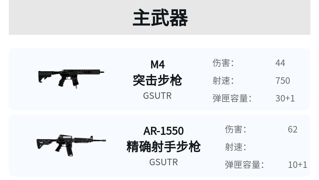 彩虹六号干员特殊装备现实原型和工作原理⑩⑥-GSUTR篇 - 哔哩哔哩