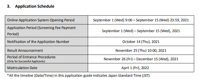 2022年日本sgu早稻田大学亚太研究科GSAPS申请攻略 - 哔哩哔哩