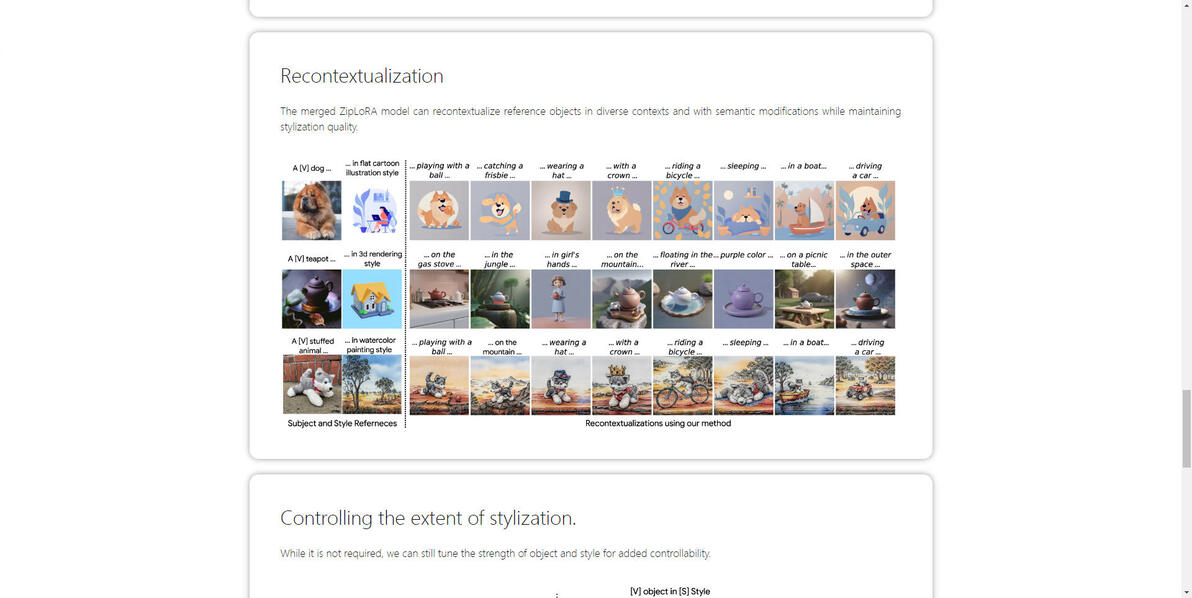 艺术风格与主题的完美结合：ZipLoRA技术的工作原理与优势 - 哔哩哔哩