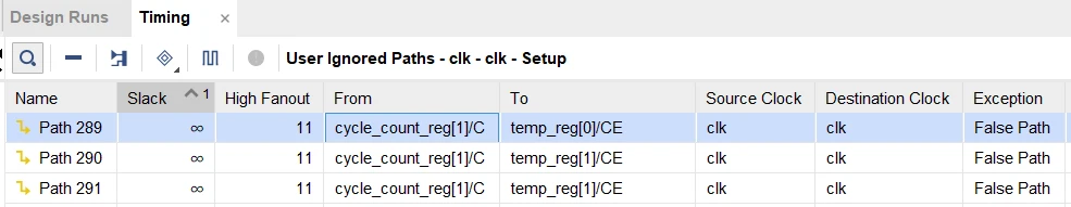 时序约束高级进阶使用详解四：Set_False_Path - 哔哩哔哩