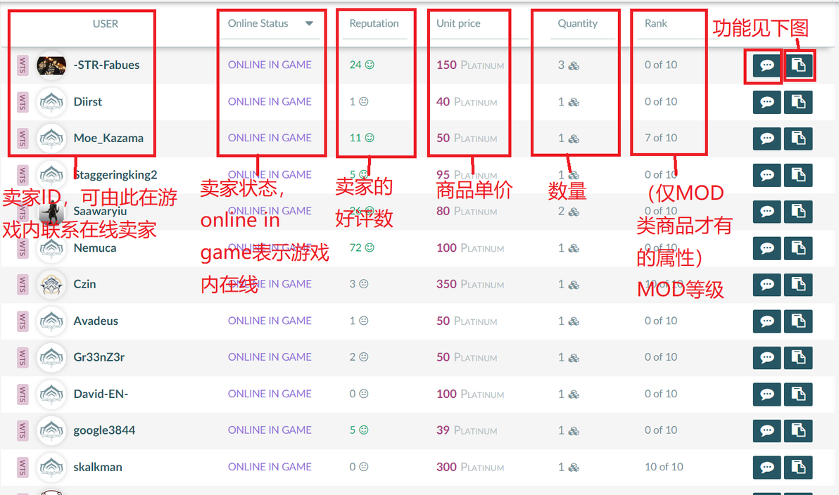 还在为不懂价而发愁？warframe交易平台WM使用指南 - 哔哩哔哩