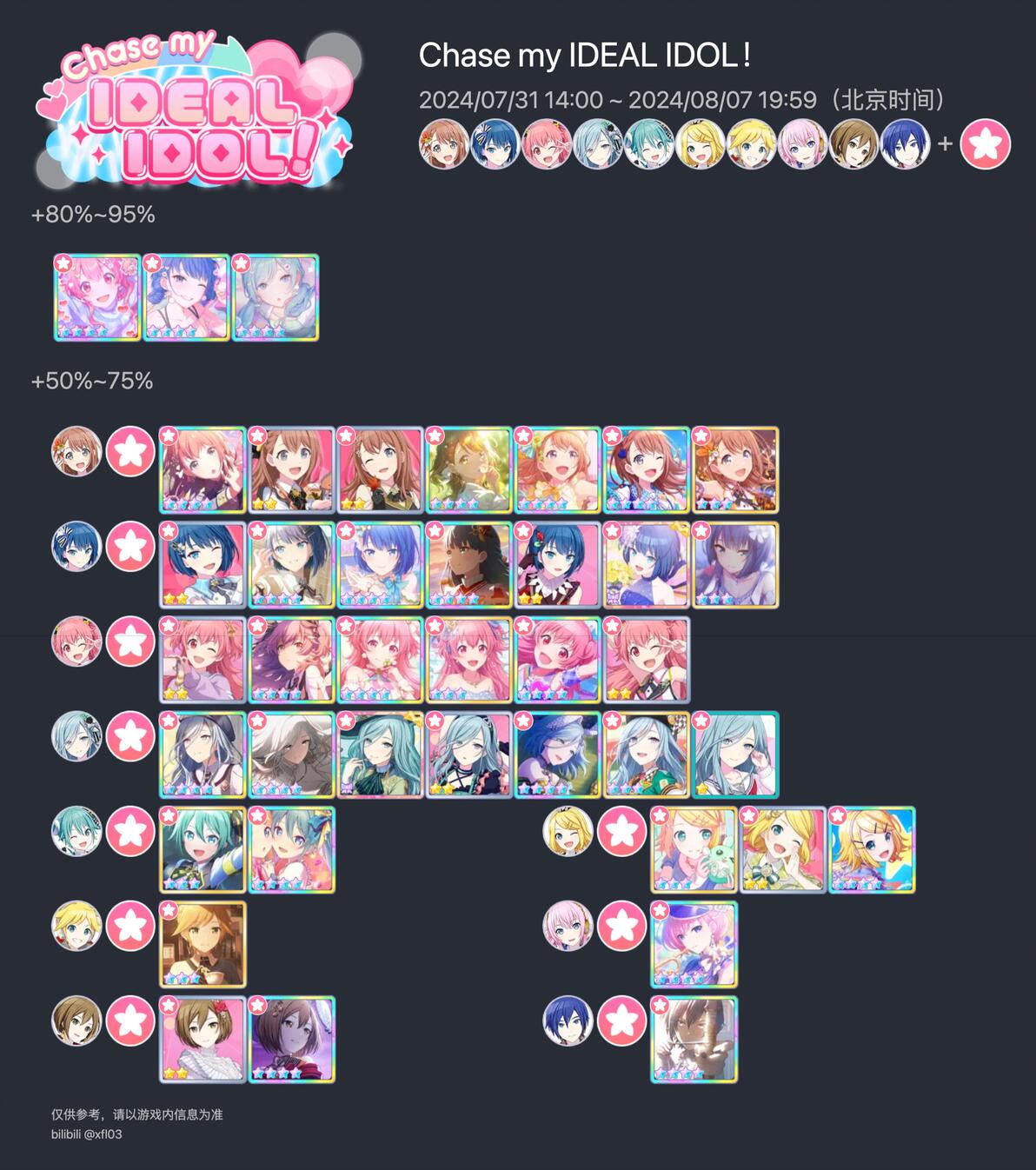 第138期MMJ箱活「Chase my IDEAL IDOL！」【Project SEKAI活动资讯】 - 哔哩哔哩