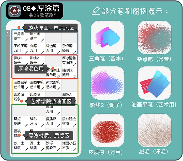 新版sai2笔刷发布！单独安装笔刷组，不覆盖快捷键和笔刷设置！sai用笔刷材质预设软件 - 哔哩哔哩