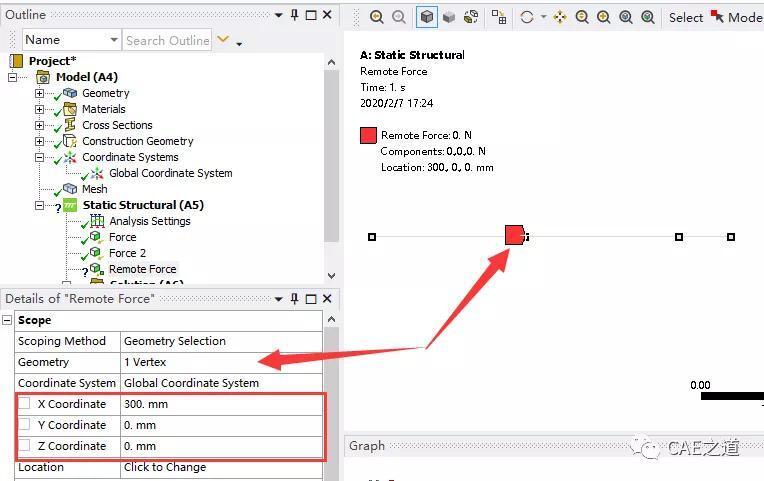 ANSYS实用功能解析(三)—Remote Force(远端力) - 哔哩哔哩