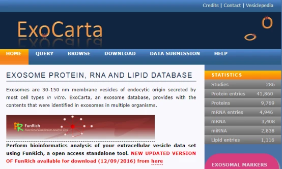 生信分析 & 国自然常用【外泌体数据库】大盘点，8个数据库一次性送上，快快收藏！ - 哔哩哔哩