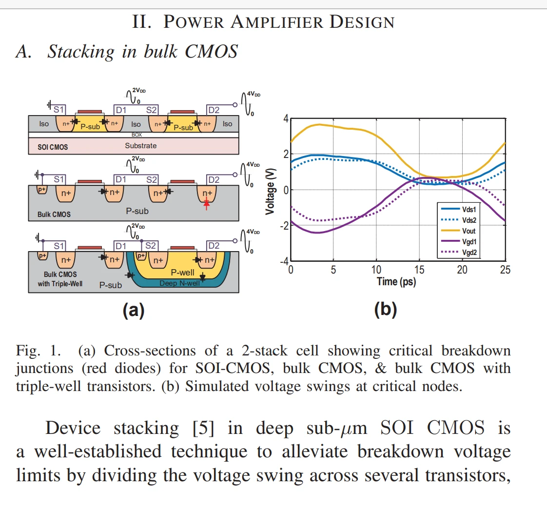 CMOS BULK DNW管用于STACK PA解惑 - 哔哩哔哩