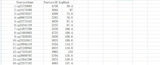 跟着小云蹭热点，利用LASSO回归和SVM-REF两种机器学习算法进行特征变量筛选 - 哔哩哔哩
