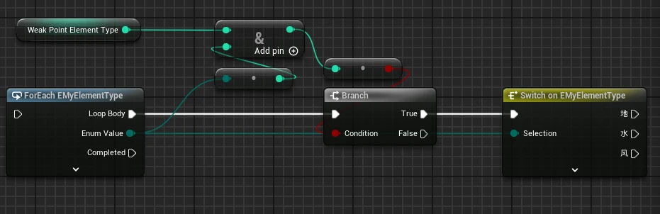 UE5C++ BitMaskEnum 位掩码枚举的使用 - 哔哩哔哩