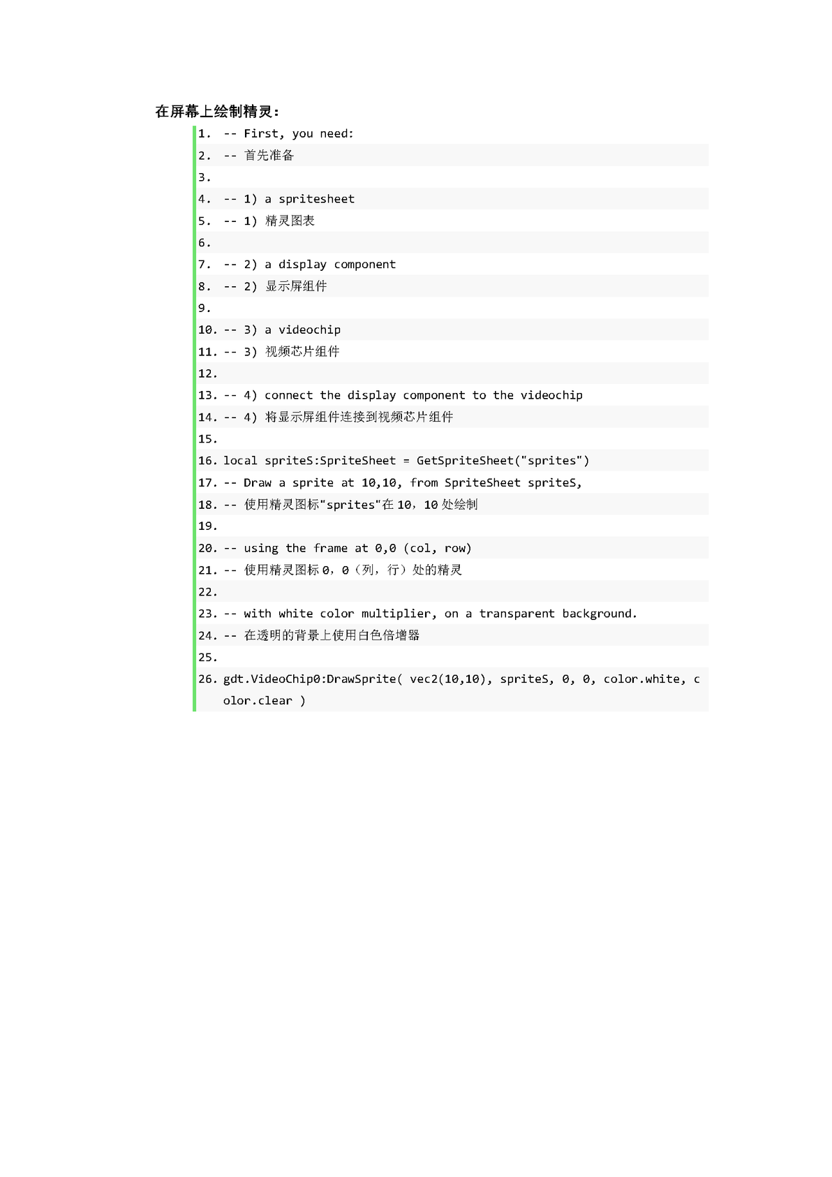 Retro Gadgets 完全中文参考手册 - 哔哩哔哩