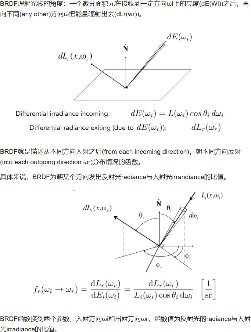 Games101-笔记整理（中篇）13-16·光追 - 哔哩哔哩