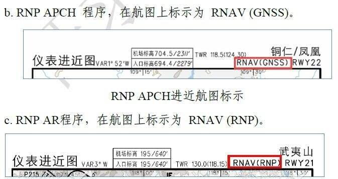 关于PBN、RNAV、RNP的一点小总结 - 哔哩哔哩