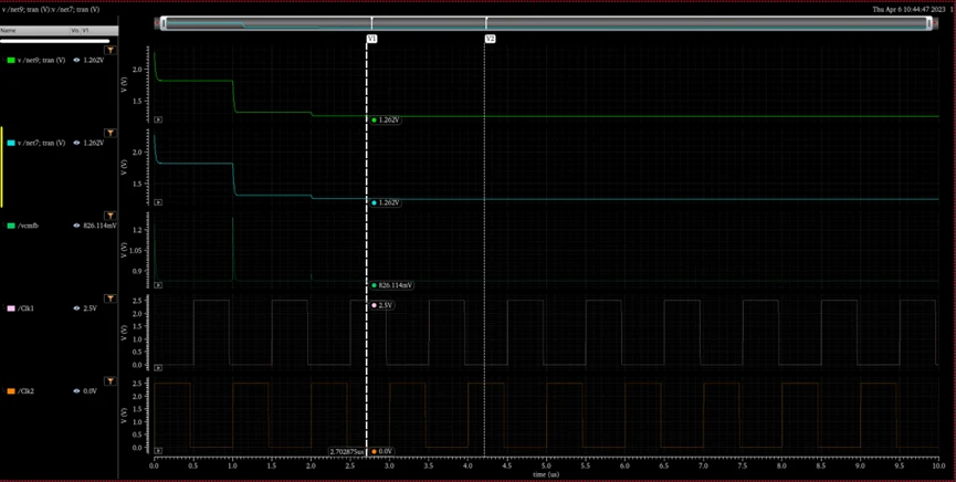 开关电容放大器及SC-CMFB(tsmc28nm工艺) - 哔哩哔哩
