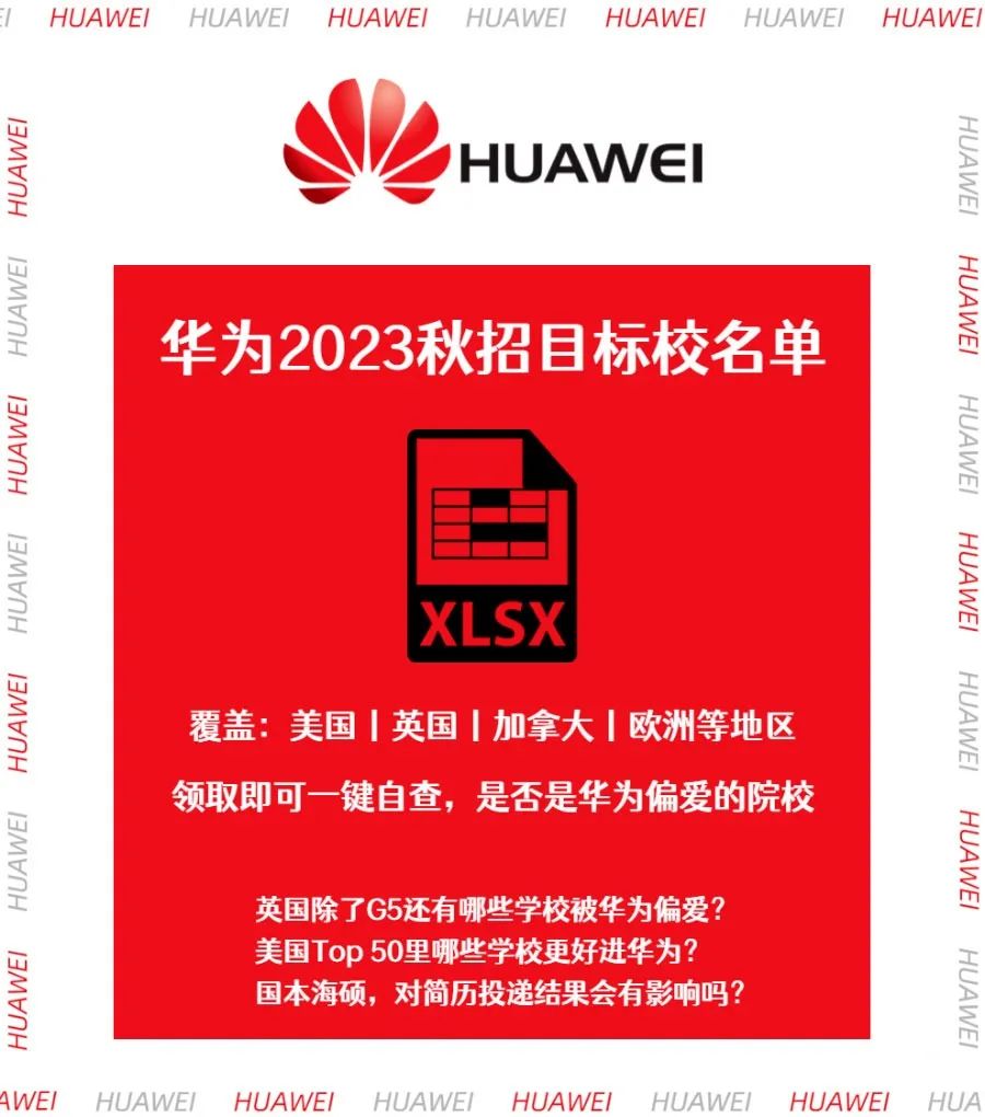 华为·2023秋招目标院校名单（海外版） 华为2023秋网申汇总信息 华为历年校招笔面试真 哔哩哔哩