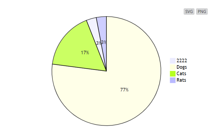 Markdown之Yank-Note初次体验 - 哔哩哔哩