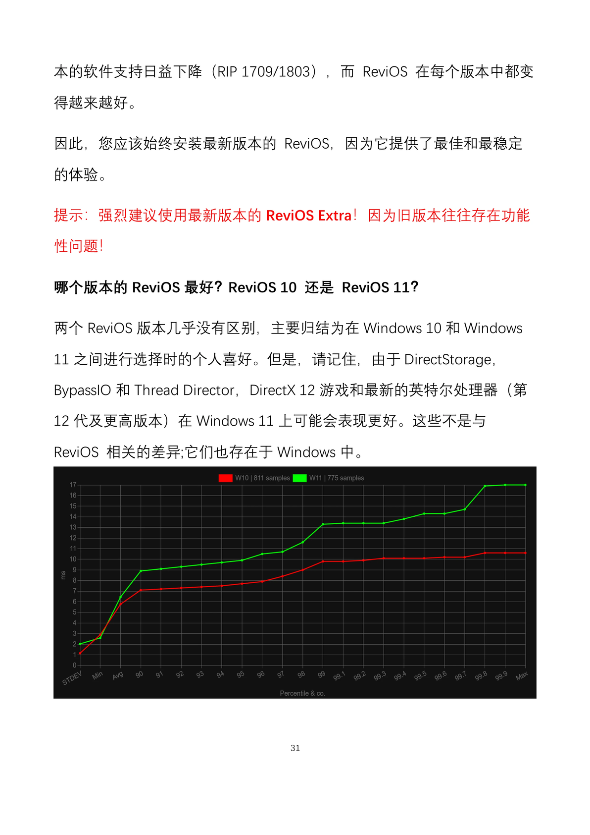 ReviOS使用手册（第一版） - 哔哩哔哩