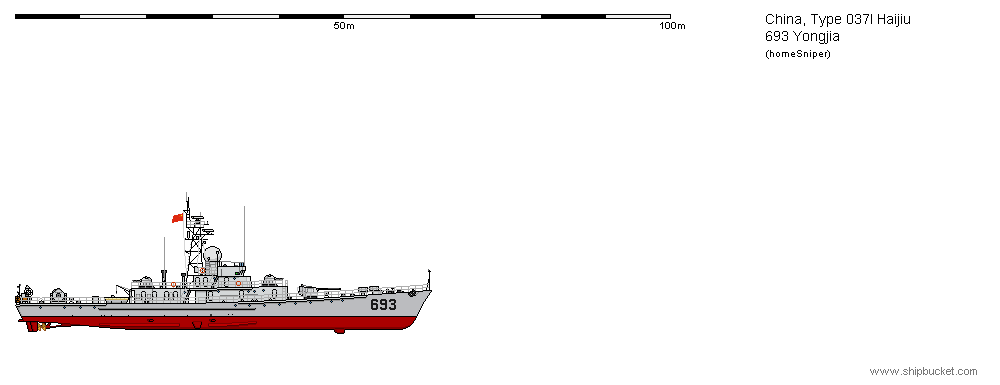 用shipbucket绘制中国海军图谱-037猎潜艇家族 - 哔哩哔哩