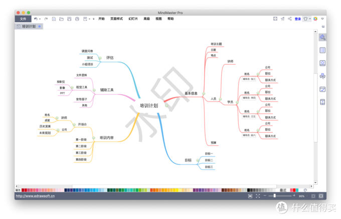 MindMaster和XMind哪个更好用？思维导图软件详细评测！ - 哔哩哔哩