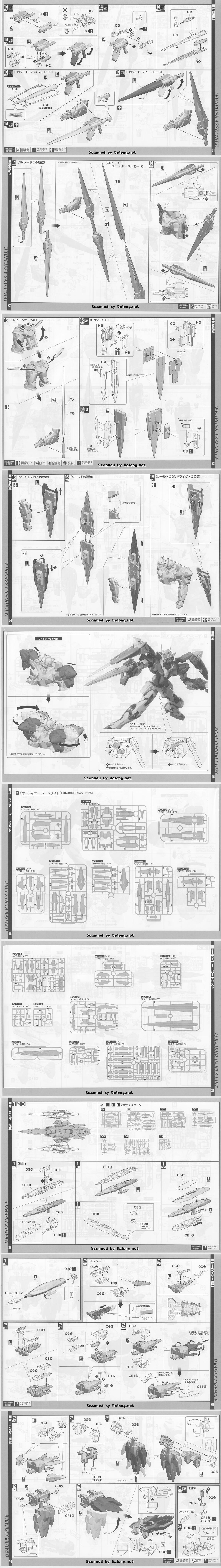 PG 00R使用说明书翻译 - 哔哩哔哩