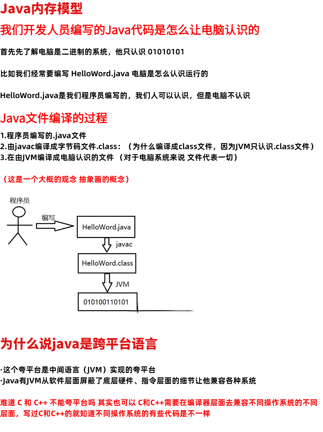 一天逼自己刷完这些java虚拟机（jvm）就 牛 了 哔哩哔哩