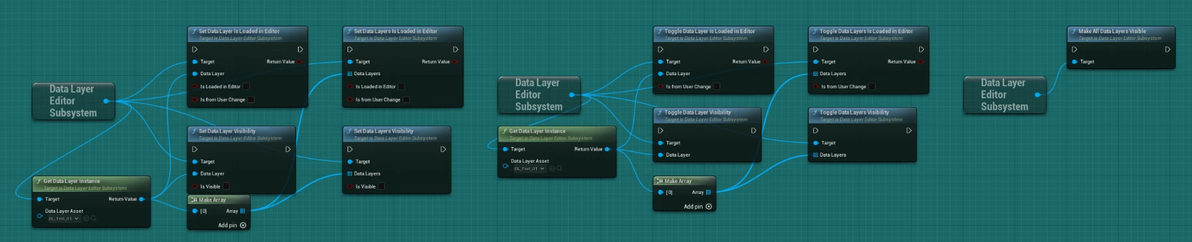 [虚幻引擎5]关于WorldPartition的DataLayer - 哔哩哔哩