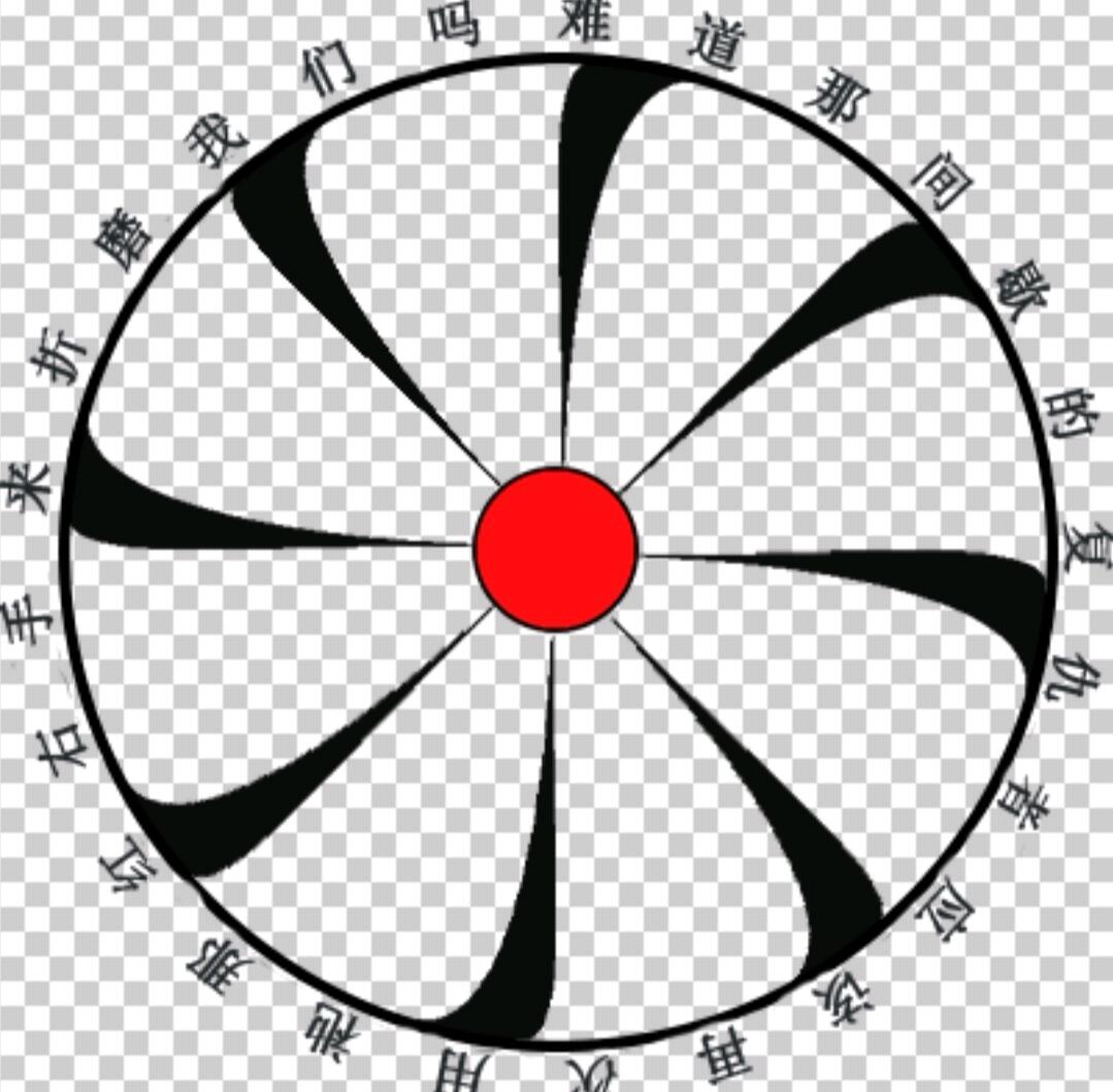 SCP基金会—Alpha -1 红右手 - 哔哩哔哩