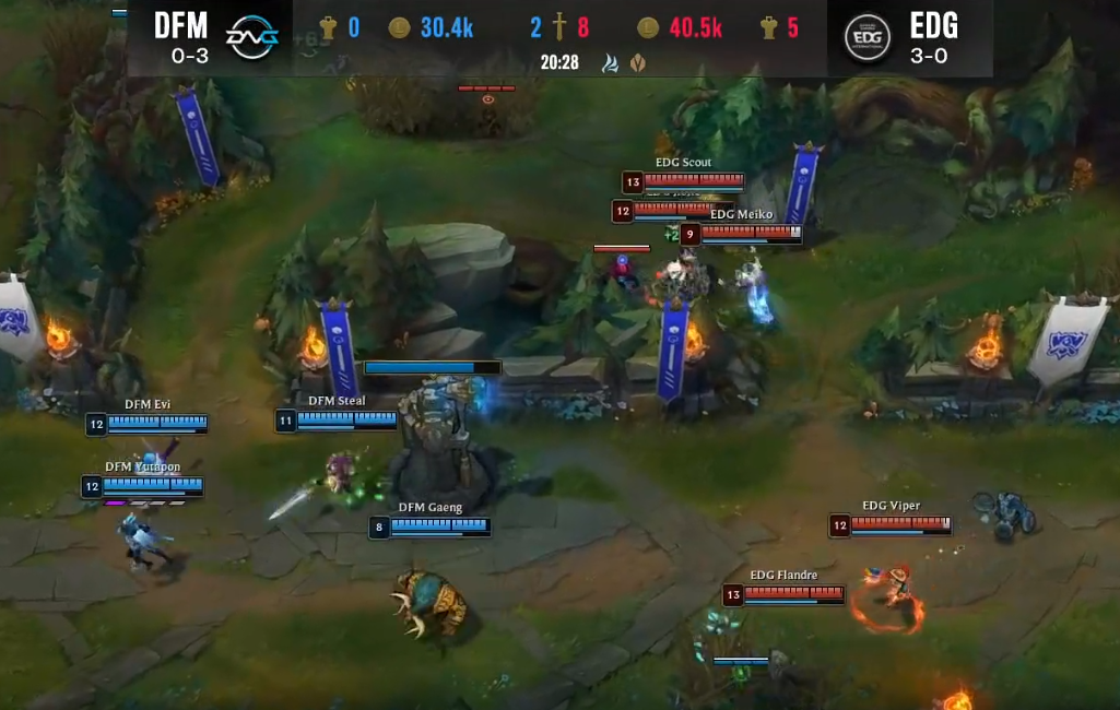 EDG再度碾压DFM！Faker发声：想要打败EDG，第二轮小组赛全胜！ - 哔哩哔哩