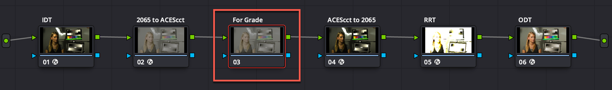 追根溯源，使用DCTL再现ACES的工作流程 - 哔哩哔哩