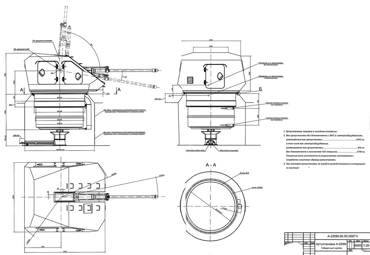 苏/俄海上“57神针” - 哔哩哔哩