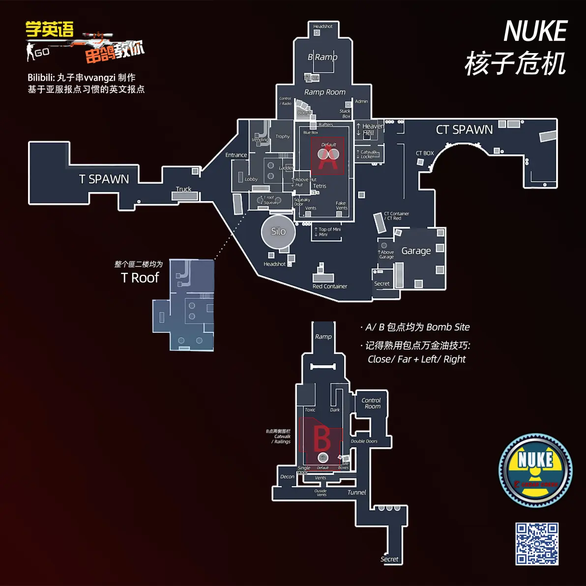 【对照图】核子危机 Nuke亚服英语报点 2021 [CSGO] - 哔哩哔哩