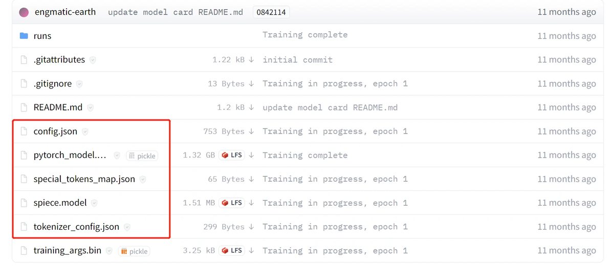 无需联网/不需要ChatGPT的简易版AI老婆教程：VITS+中文GPT2+机器翻译+RenPy - 哔哩哔哩