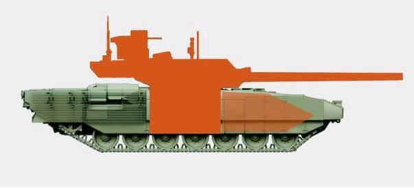 (干货)t14的资料整理及客观分析(严肃) - 哔哩哔哩