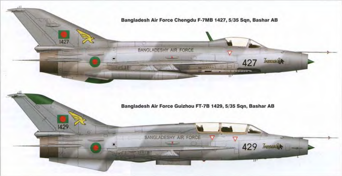图说歼-7家族（五）：外销型号梳理 - 哔哩哔哩