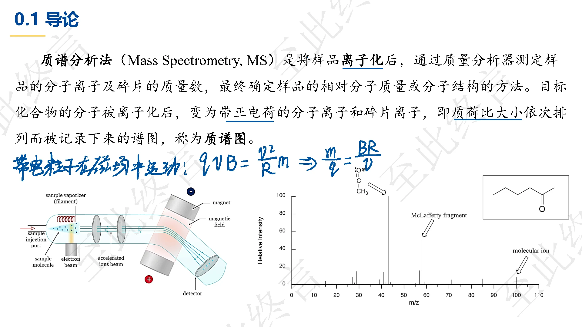 有机波谱解析——质谱 Ms 哔哩哔哩