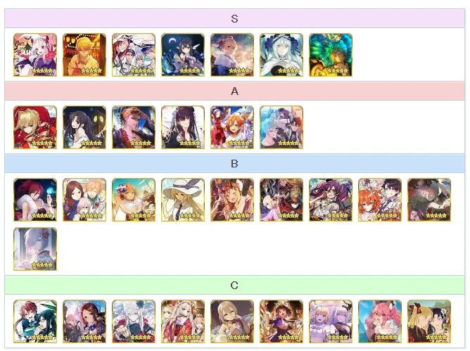 FGO：APPmedia的50%NP礼装排行榜：从礼装也能看出色卡歧视 - 哔哩哔哩