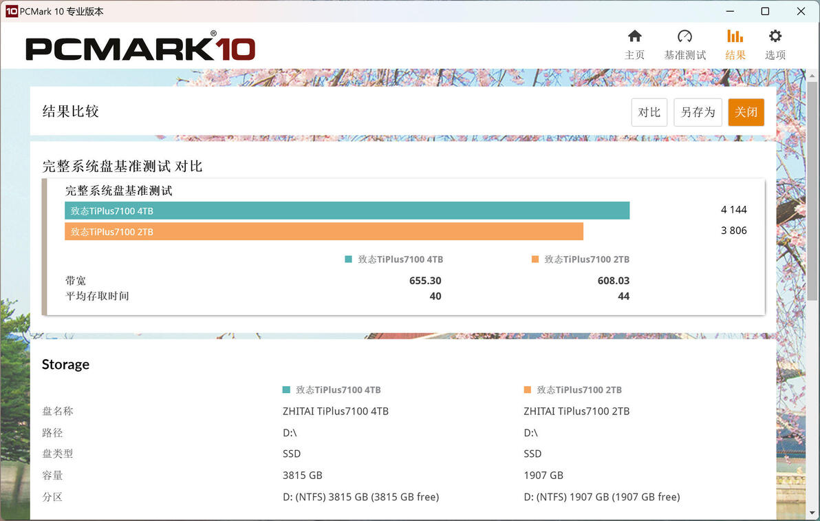 翻倍容量翻倍惊喜 致态TiPlus7100 4TB评测 - 哔哩哔哩