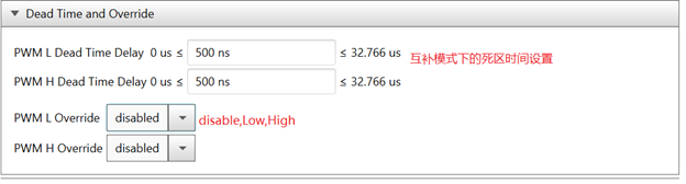 数字化实现之（1）-PWM外设简介及MCC配置介绍 - 哔哩哔哩