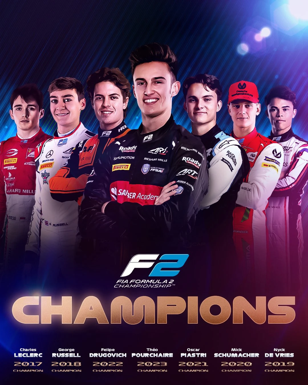 2023年F2赛季总结（1）赛季综述、车队6-11名MP、VAR、Hitech、Campos、Trident、PHM - 哔哩哔哩