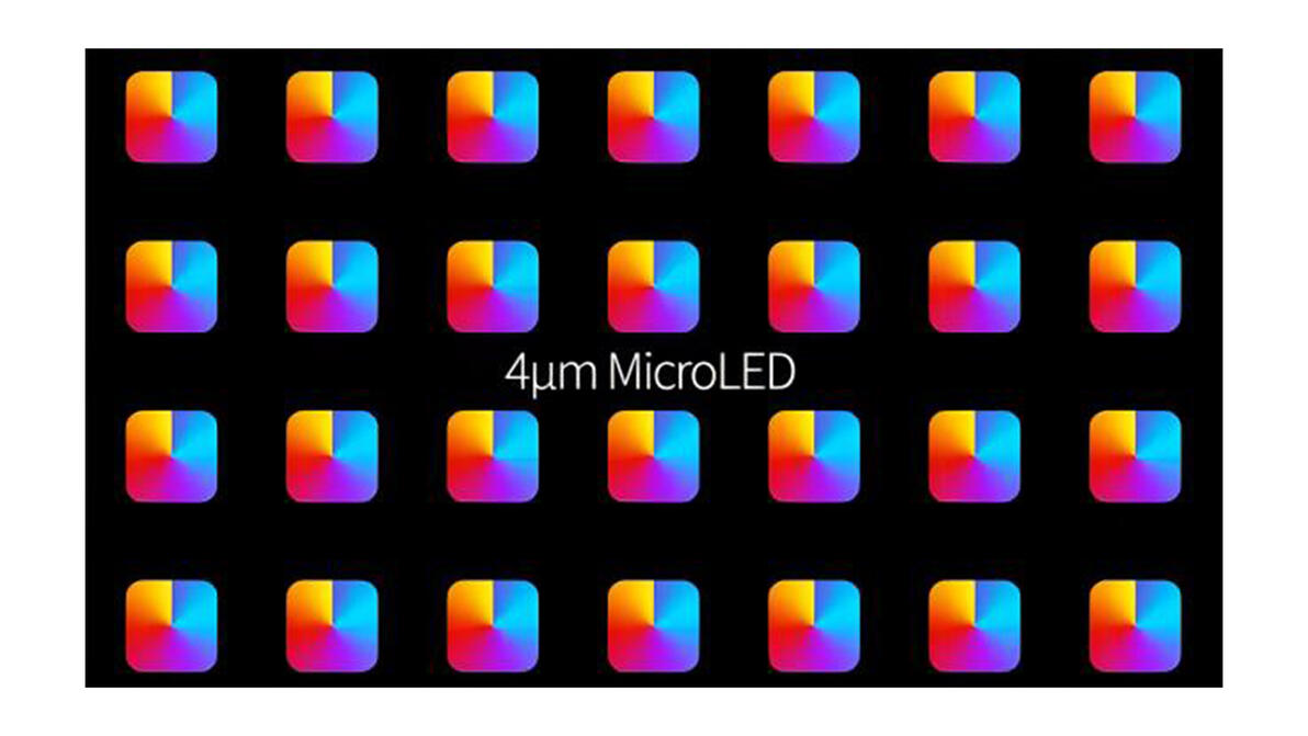 一文看懂AR微显示技术！消费级衍射光波导AR眼镜量产背后的秘密， AR全彩Micro LED解析 - 哔哩哔哩