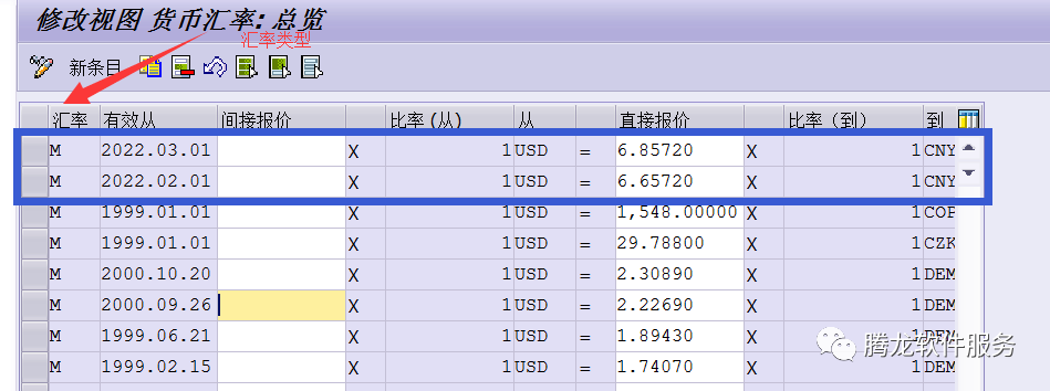 FICO-外币评估 - 哔哩哔哩