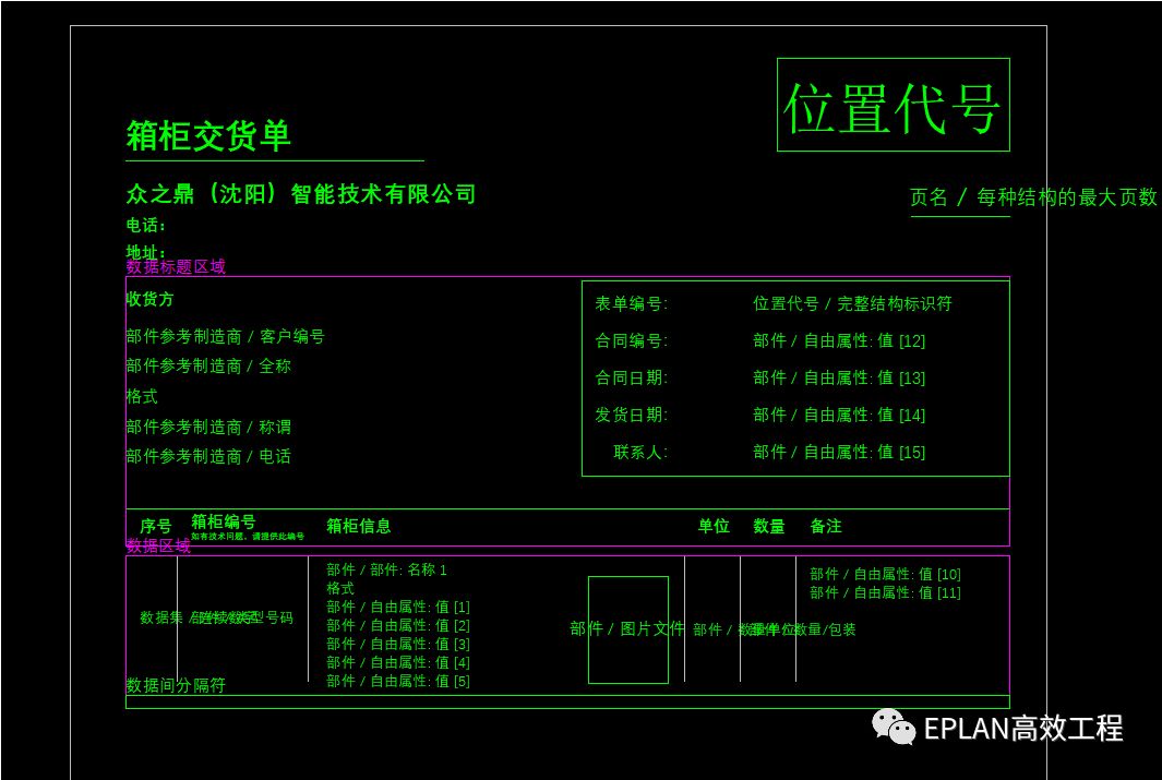 EPLAN教程 | EPLAN表格居然还能这么玩 - 哔哩哔哩