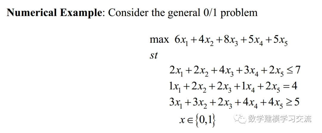 QUBO Models入门资料推荐以及编程求解 - 哔哩哔哩