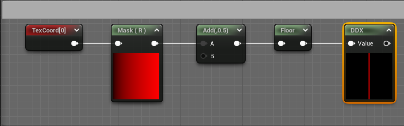 24. DDX和DDY - 哔哩哔哩