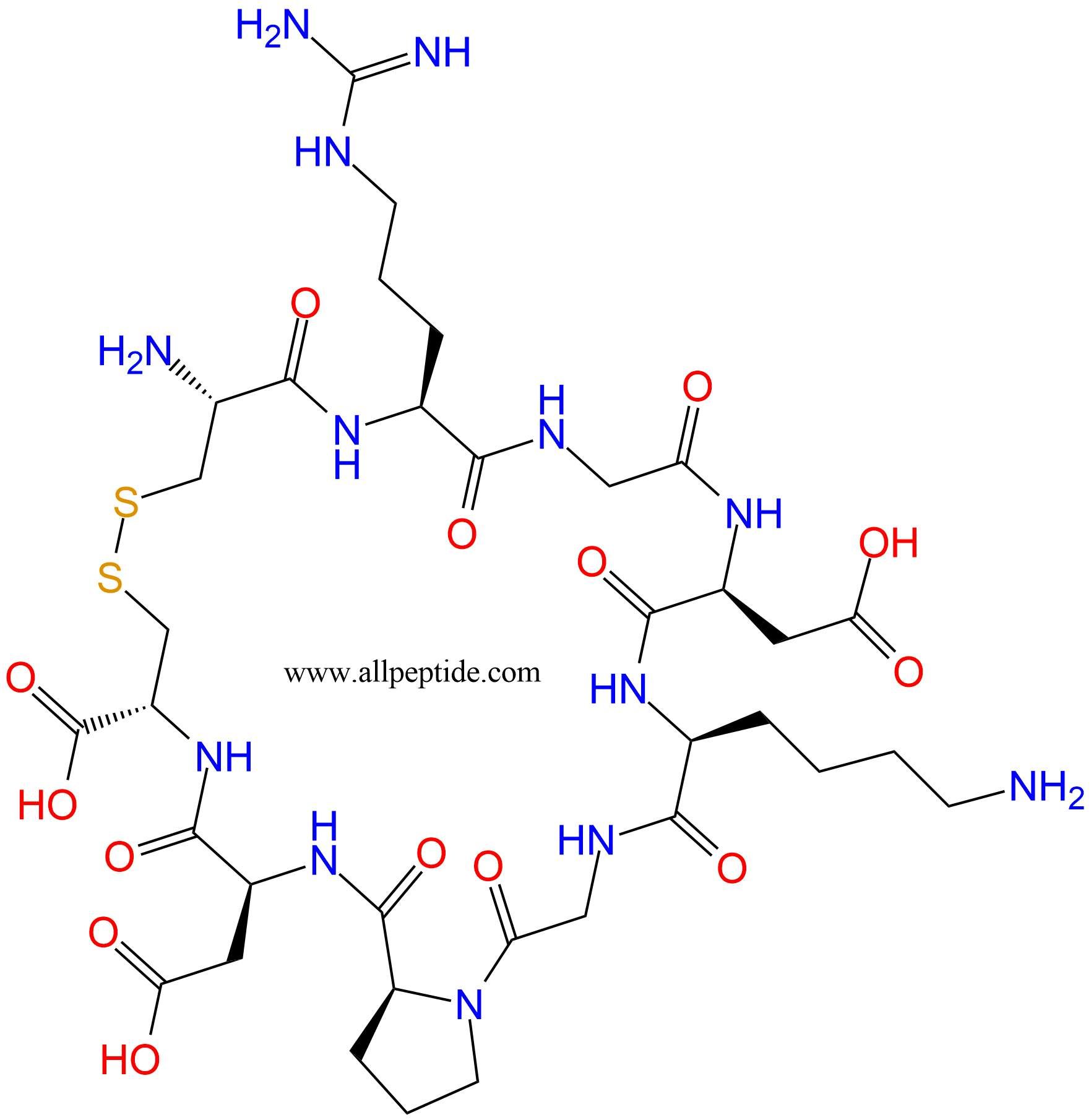 iRGD: 用于癌症成像的靶向肽 - 哔哩哔哩