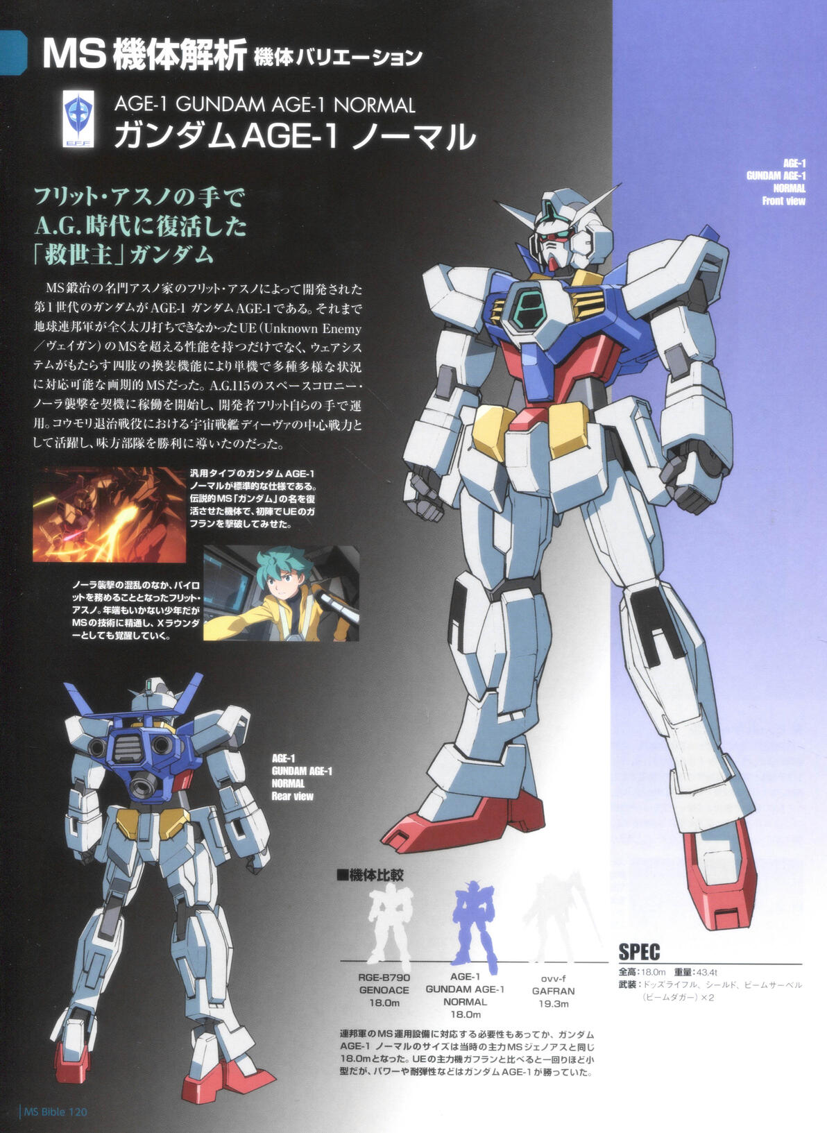 【一曰Acg】Gundam MS Bible 高达MS圣经 第120期 AGE-FX 高达AGE-FX 日文原版 - 哔哩哔哩