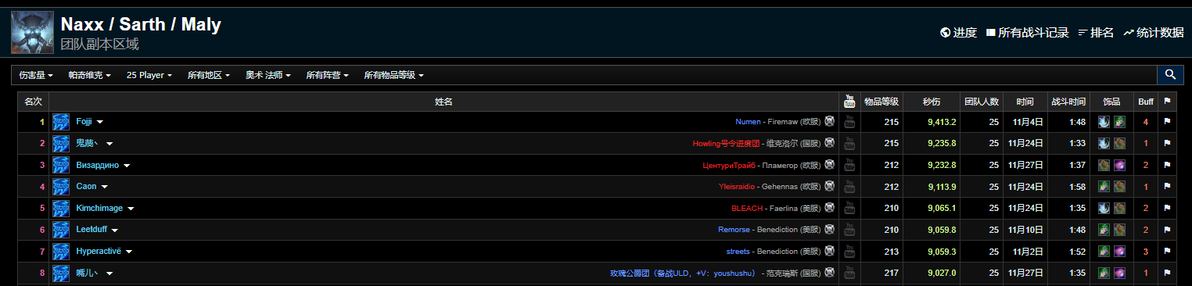 魔兽世界怀旧服WCL（怎么看）学习大佬LOG - 哔哩哔哩