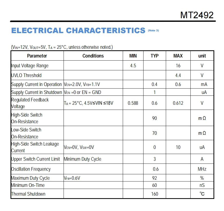 MT2492 600 KHz、16V、2A同步降压转换器芯片 - 哔哩哔哩