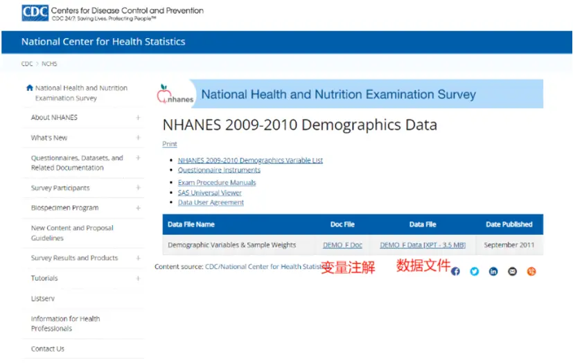 保姆级NHANES数据库使用教程 - 哔哩哔哩