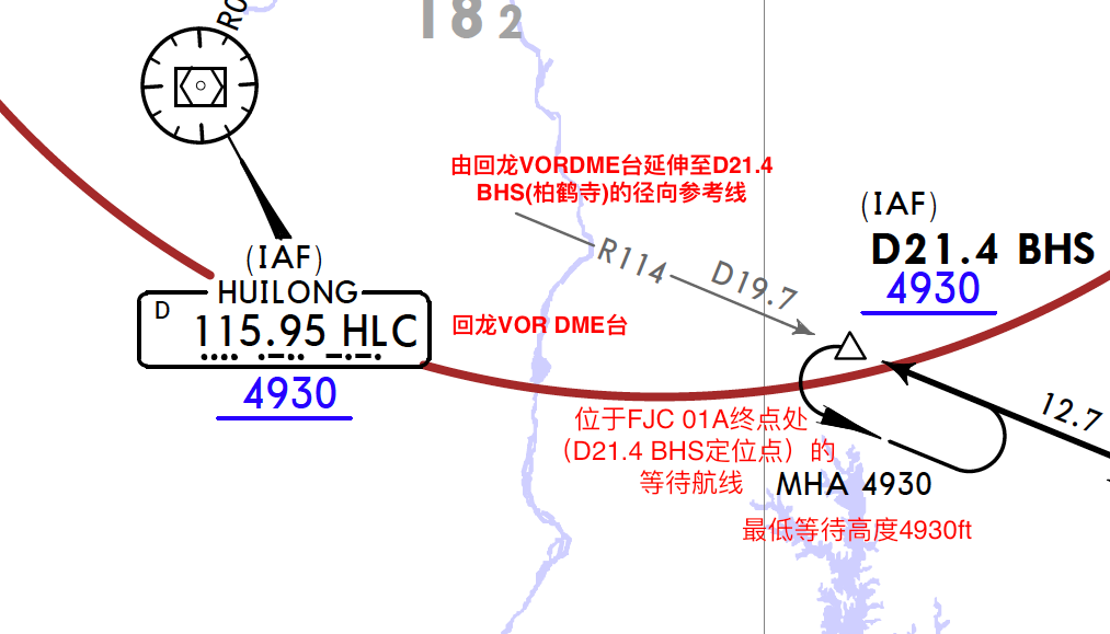 AIP：标准仪表进场图（STAR） - 哔哩哔哩