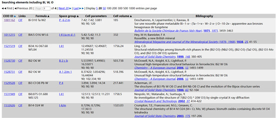 COD（Crystallography Open Database）数据库查询结构并导出cif文件 - 哔哩哔哩